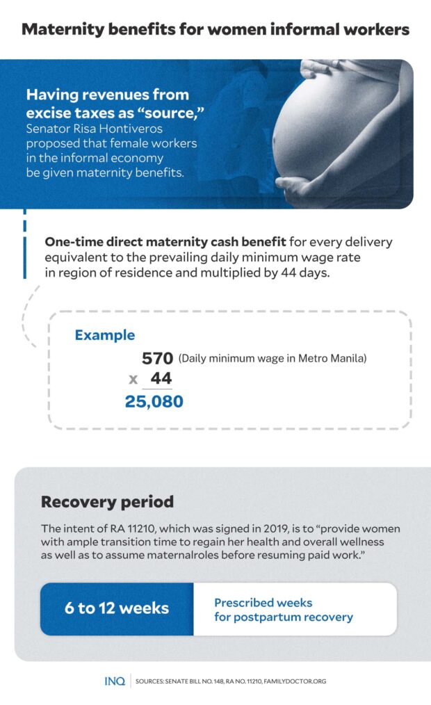 Maternity benefits pushed for women workers in informal sector ...