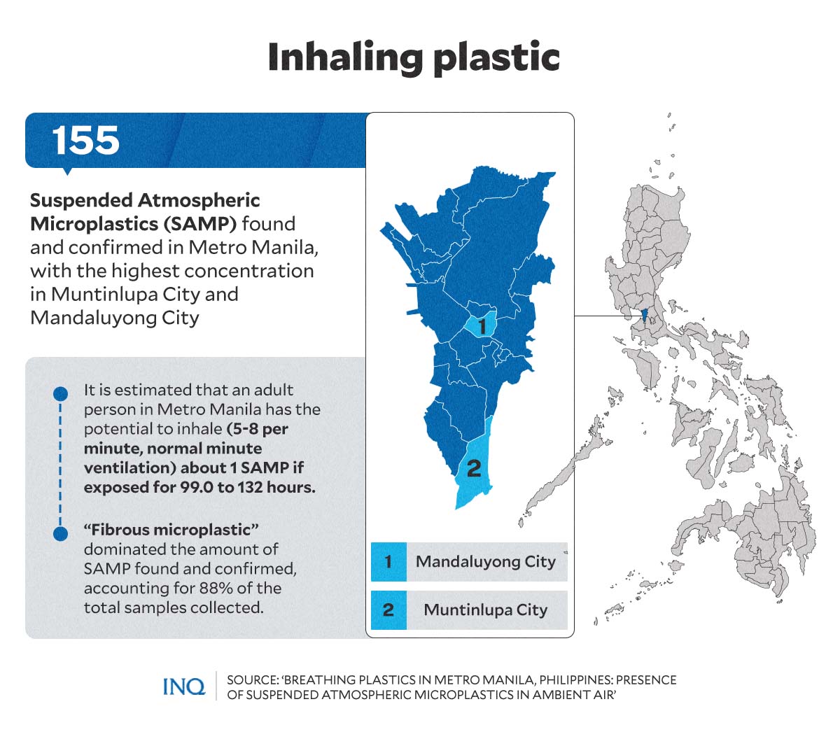 Microplastics: Why we now already breathe, ingest killer plastics ...
