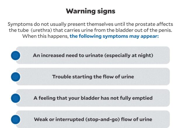 Prostate cancer: New treatment offers hope to PH patients | Inquirer News