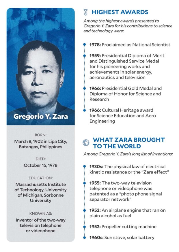 Enjoying video calls? A Filipino made it possible | Inquirer News