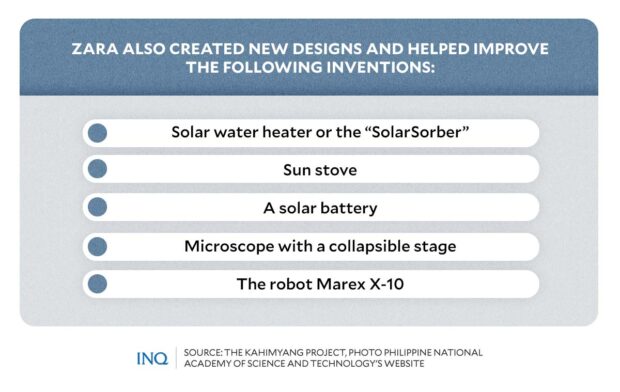 Enjoying video calls? A Filipino made it possible | Inquirer News