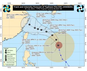 Falcon now a typhoon, but no storm signals likely to be raised ...