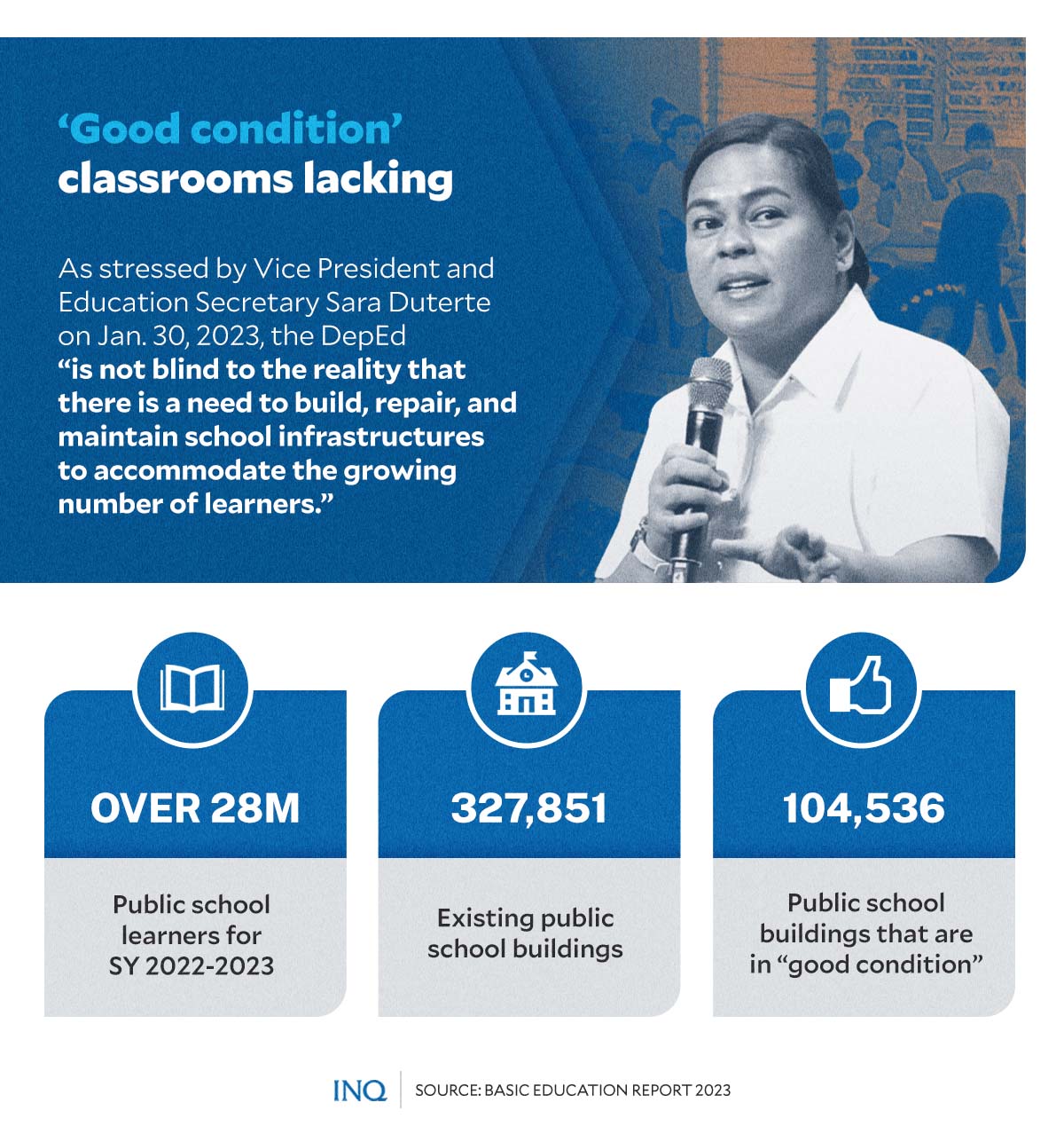 New DepEd order: Laying bare classroom walls and learning woes, too ...