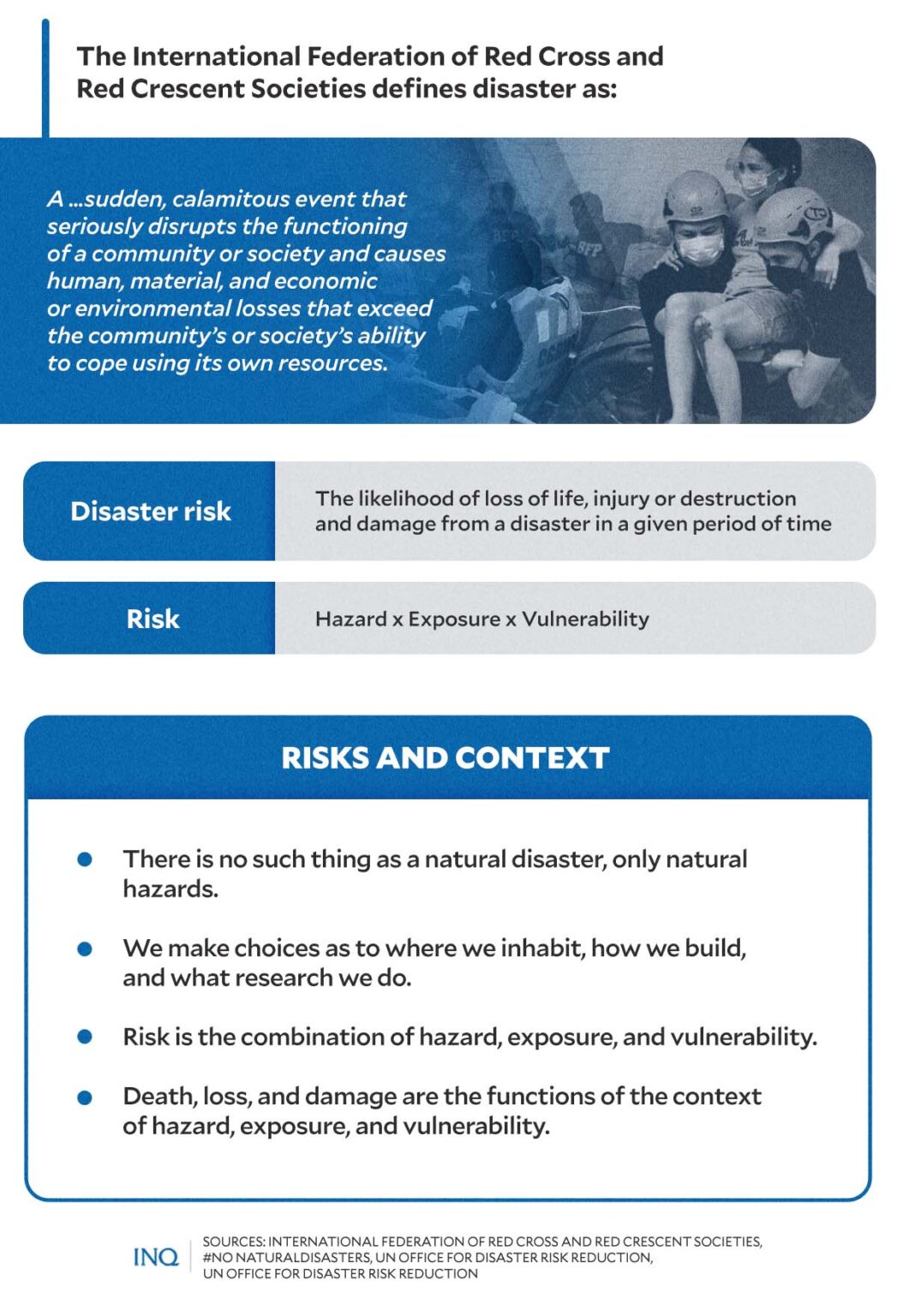 Disasters in PH: Experts say there’s nothing natural about it ...