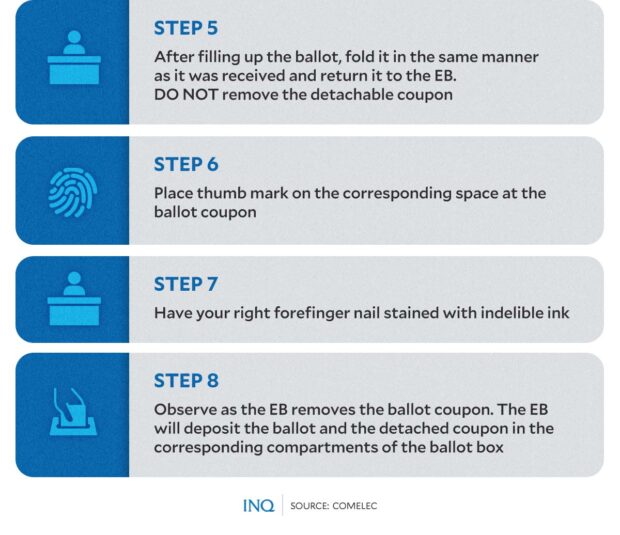 2023 Barangay, SK polls: Step-by-step guide to voting, do’s and don’ts ...
