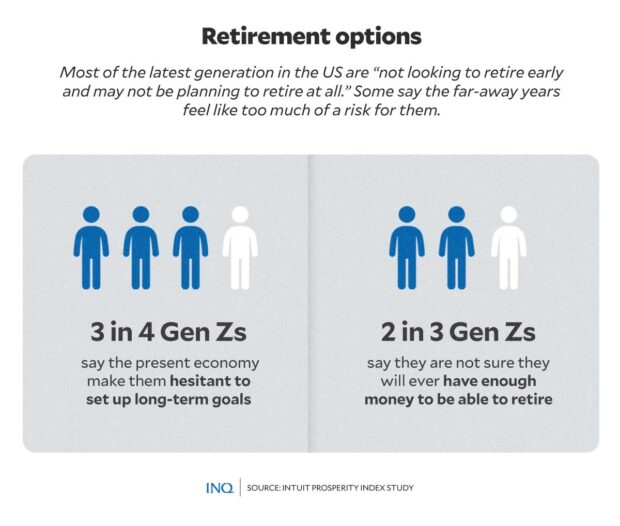 For Gen Zs, success can mean different things | Inquirer News