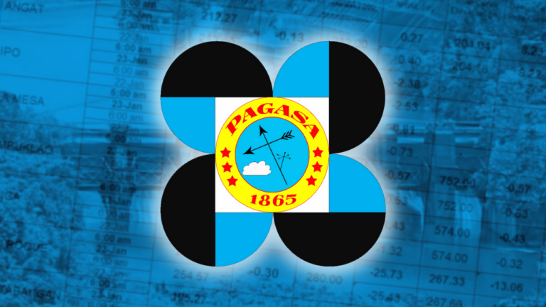 Pagasa unveils 2026 cyclone names, including ‘Kiyapo’