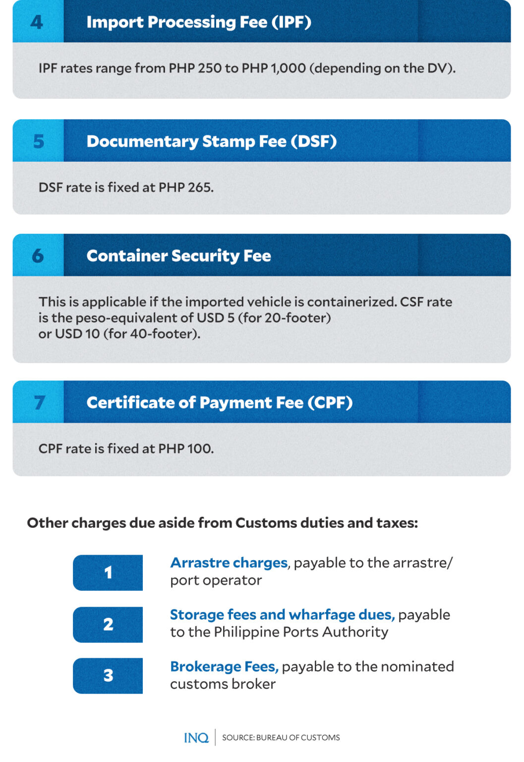 Fancy a Bugatti Chiron? P365M per if legally imported