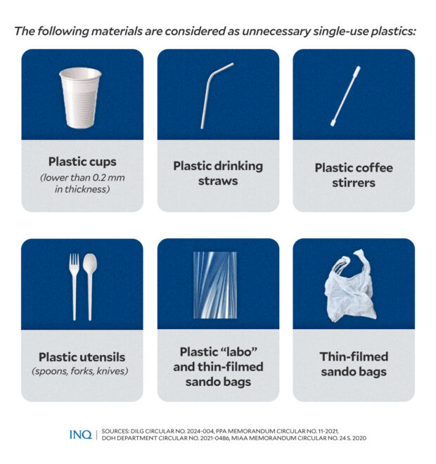 A welcome contagion: Ban on single-use plastics spreads in gov’t ...
