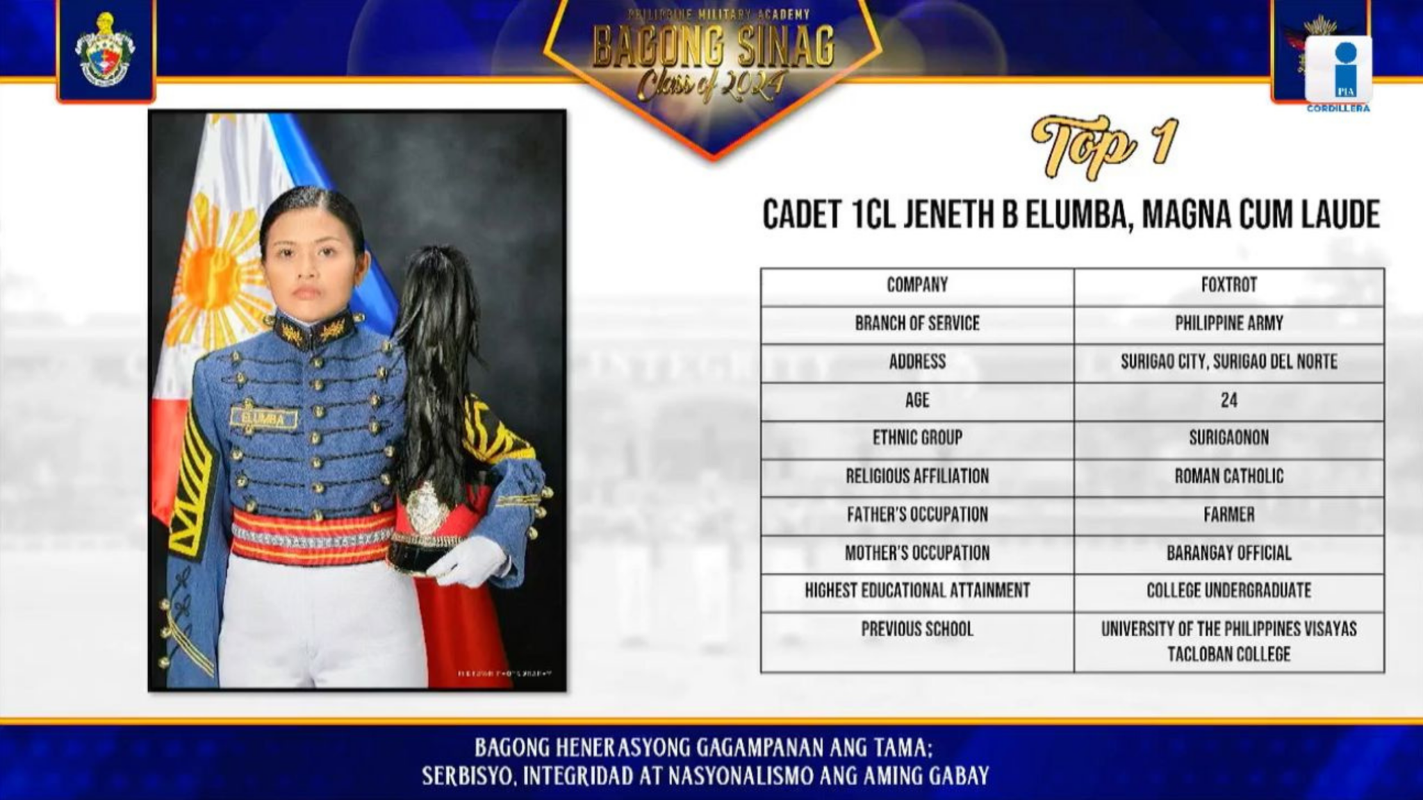 Female cadet from Surigao tops PMA graduating class