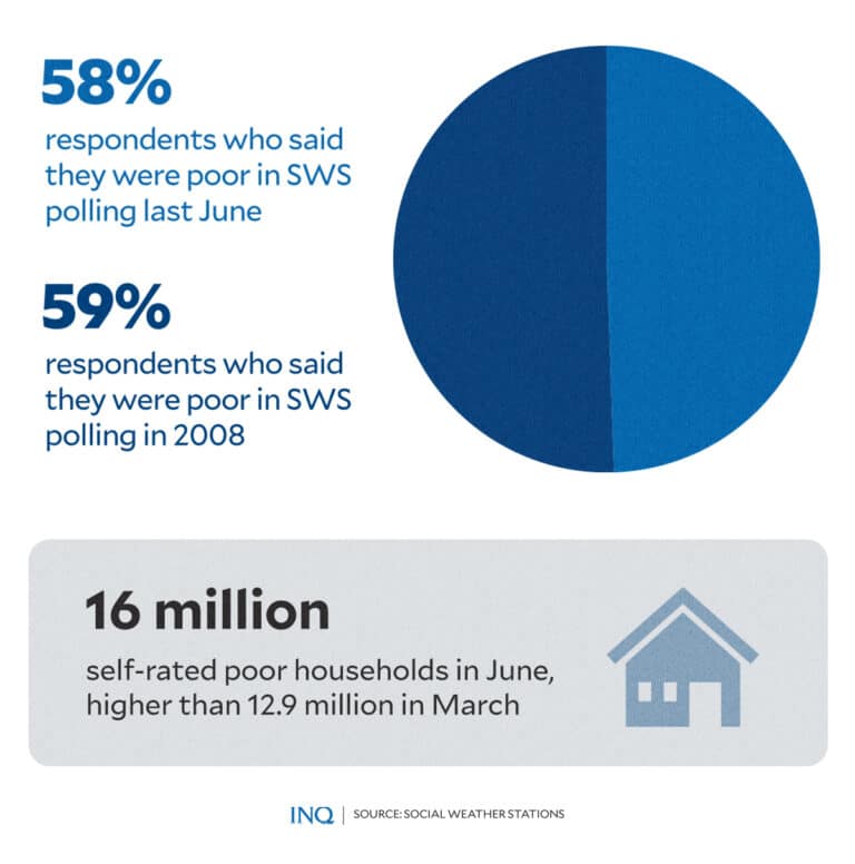 Sona 2024: A quick look at main issues