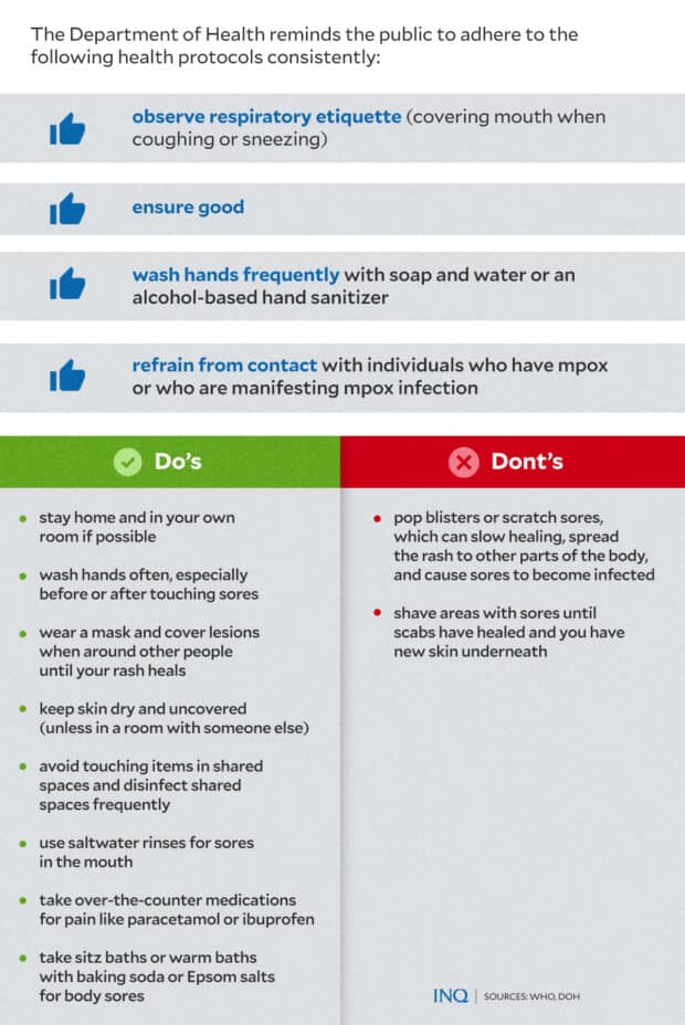Mpox: What is it, how it spreads, care for patients