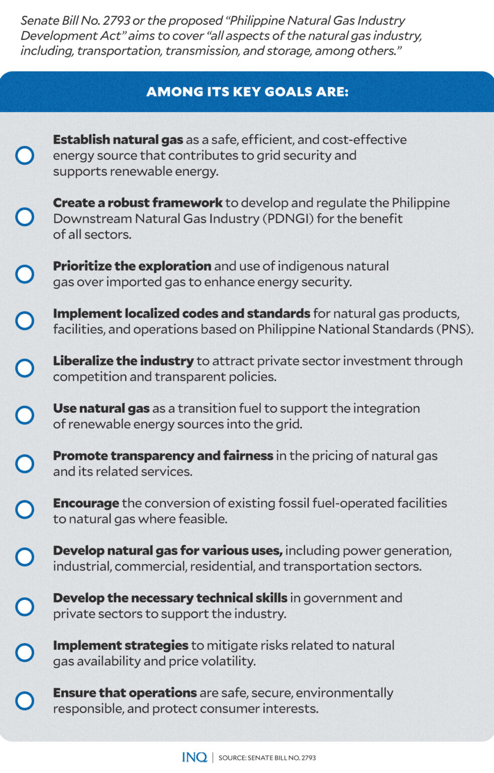 Natural Gas Bill: Understanding priority for ‘Filipino gas’
