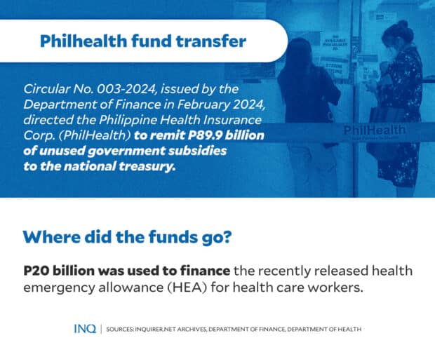 PhilHealth fund transfer: What to know