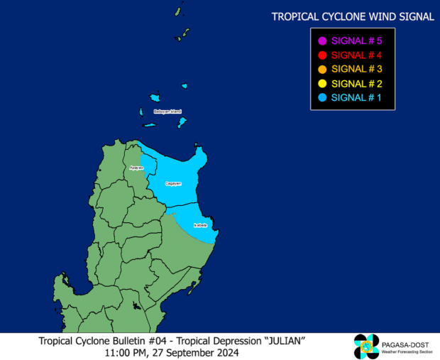 Julian may become a super typhoon; 3 areas under Signal No. 1