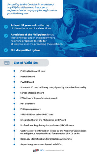 EXPLAINER: Voter registration for 2025 elections | Inquirer News