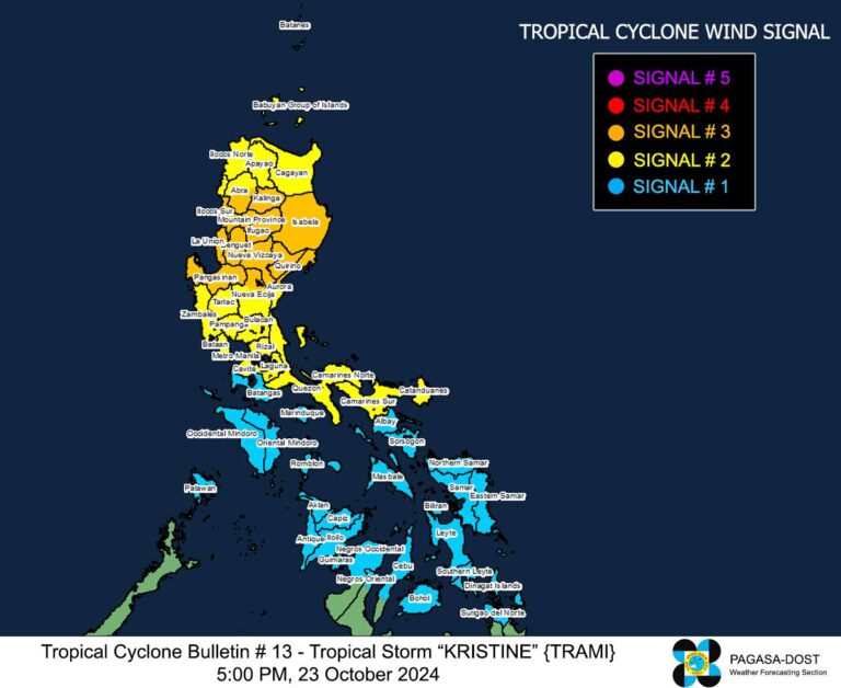 Kristine now a severe tropical storm; Signal No. 3 in 12 areas