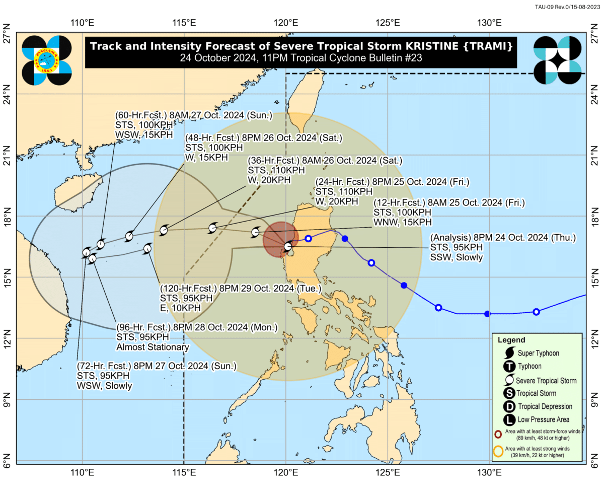 Severe Tropical Storm Kristine maintains strength