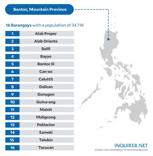 ‘Antoway’: Bontoc’s unique mourning for the dead at risk of dying