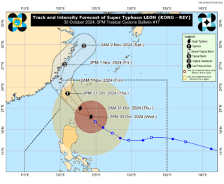 Signal No. 4 still up in Batanes as Super Typhoon Leon approaches