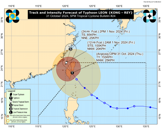Signal No. 2 up in Batanes as Leon makes landfall in Taiwan