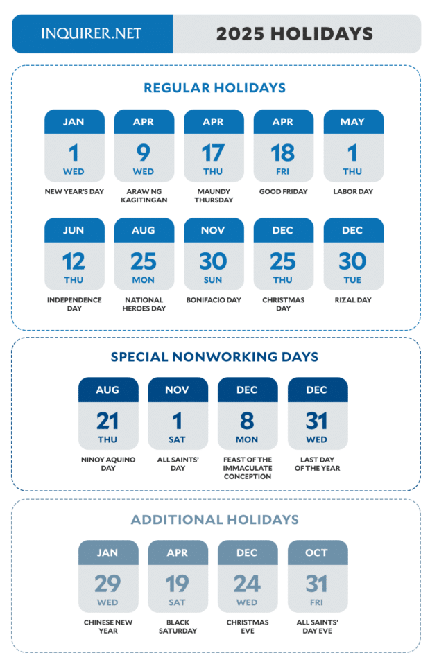 Palace releases official list of holidays for 2025