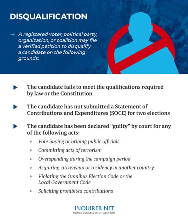 EXPLAINER: What is a nuisance candidate? | Inquirer News