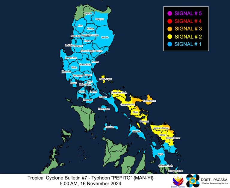 Pepito nears super typhoon status; Signal No. 3 up in more areas