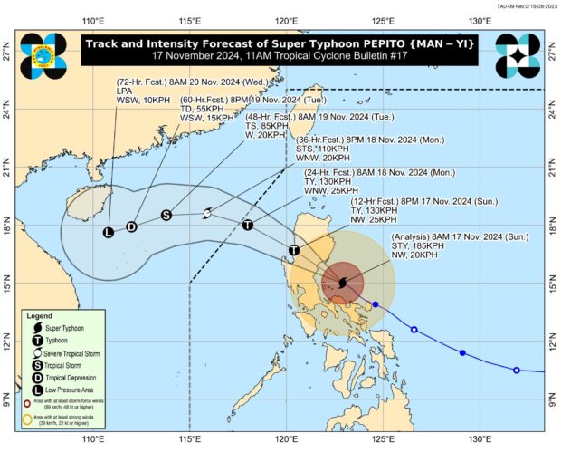 Super Typhoon Pepito sustains strength, heads to Aurora, Quezon
