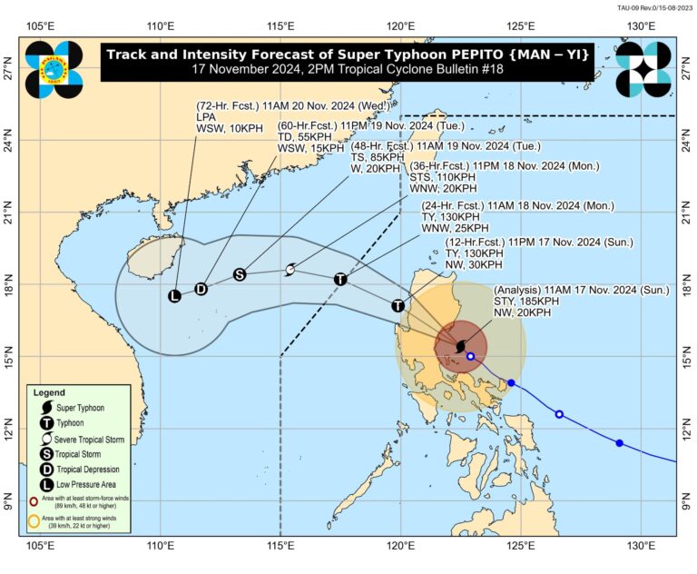 Signal No. 5 still up in 2 areas ahead of Pepito's 2nd landfall