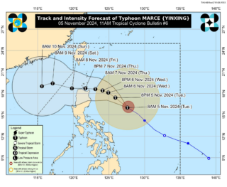 Marce is now a typhoon; Signal No. 1 is up in 12 Luzon areas