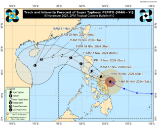 Super Typhoon Pepito's strength reaching peak intensity