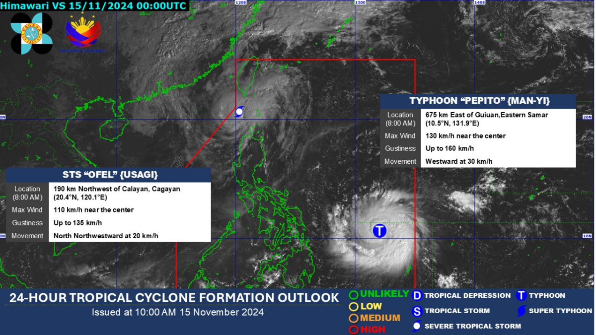 Pepito is now a typhoon; Ofel weakens to a severe tropical storm