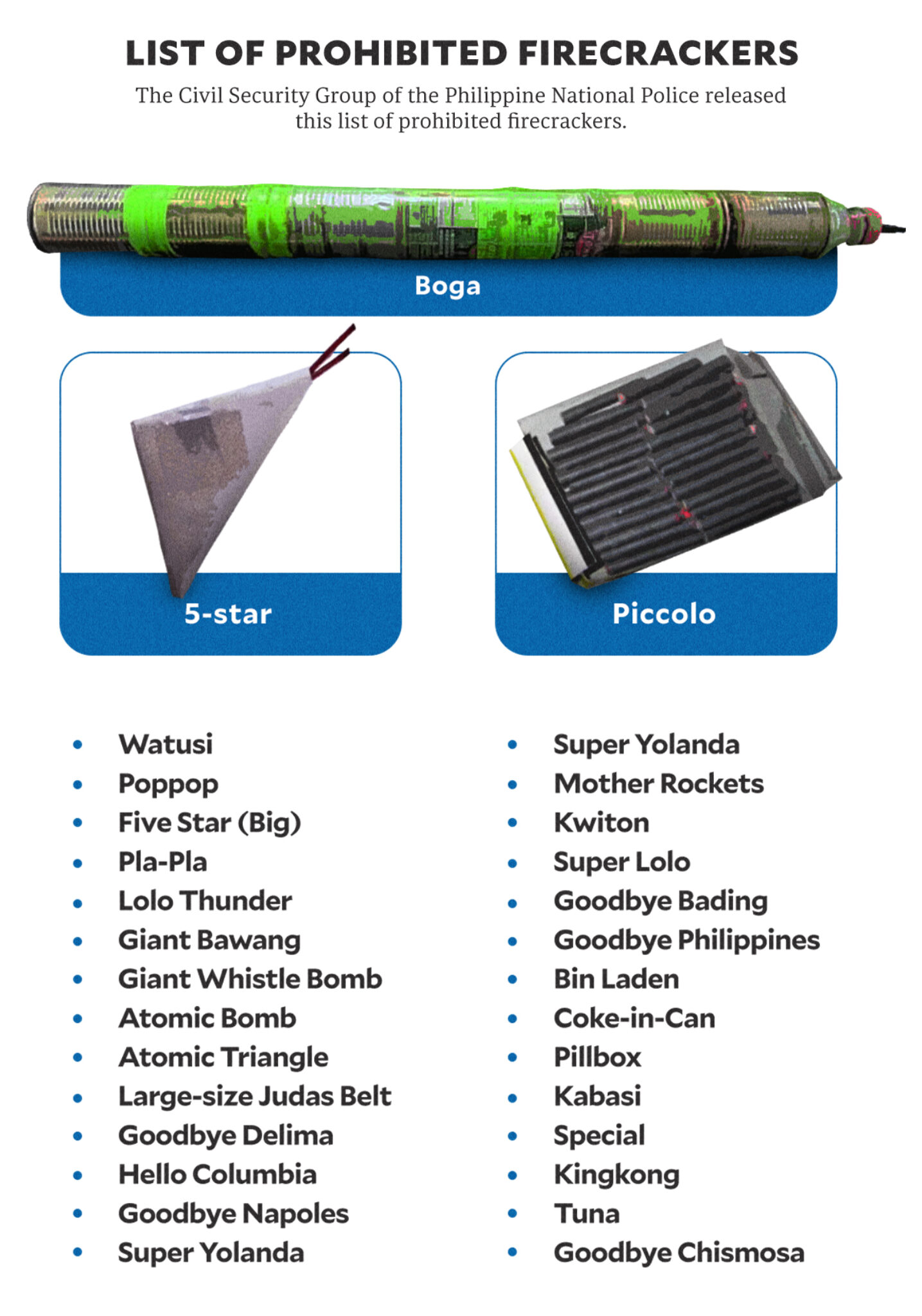 Firecracker injury rise shows lessons never learned | Inquirer News