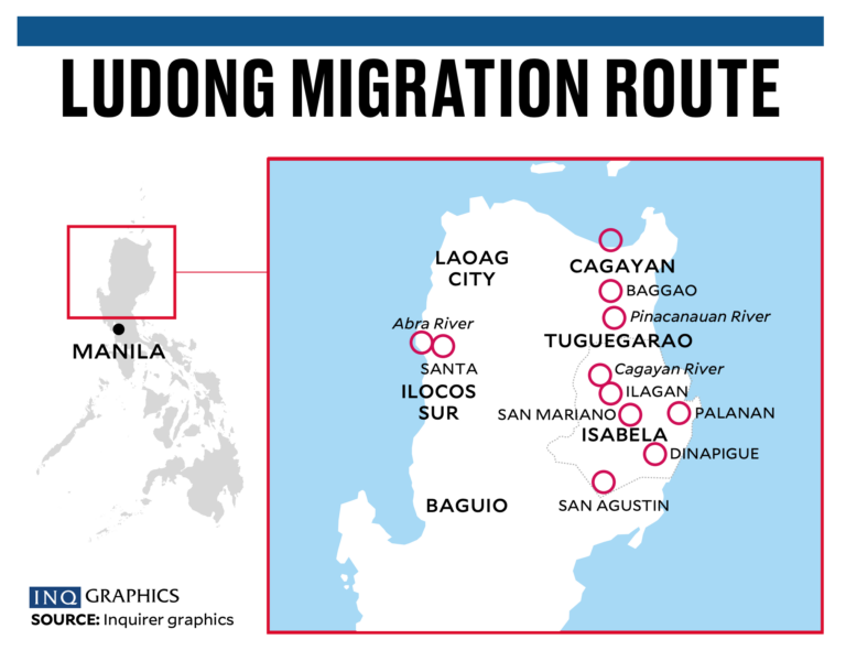 Looking for ‘ludong’ in Abra River