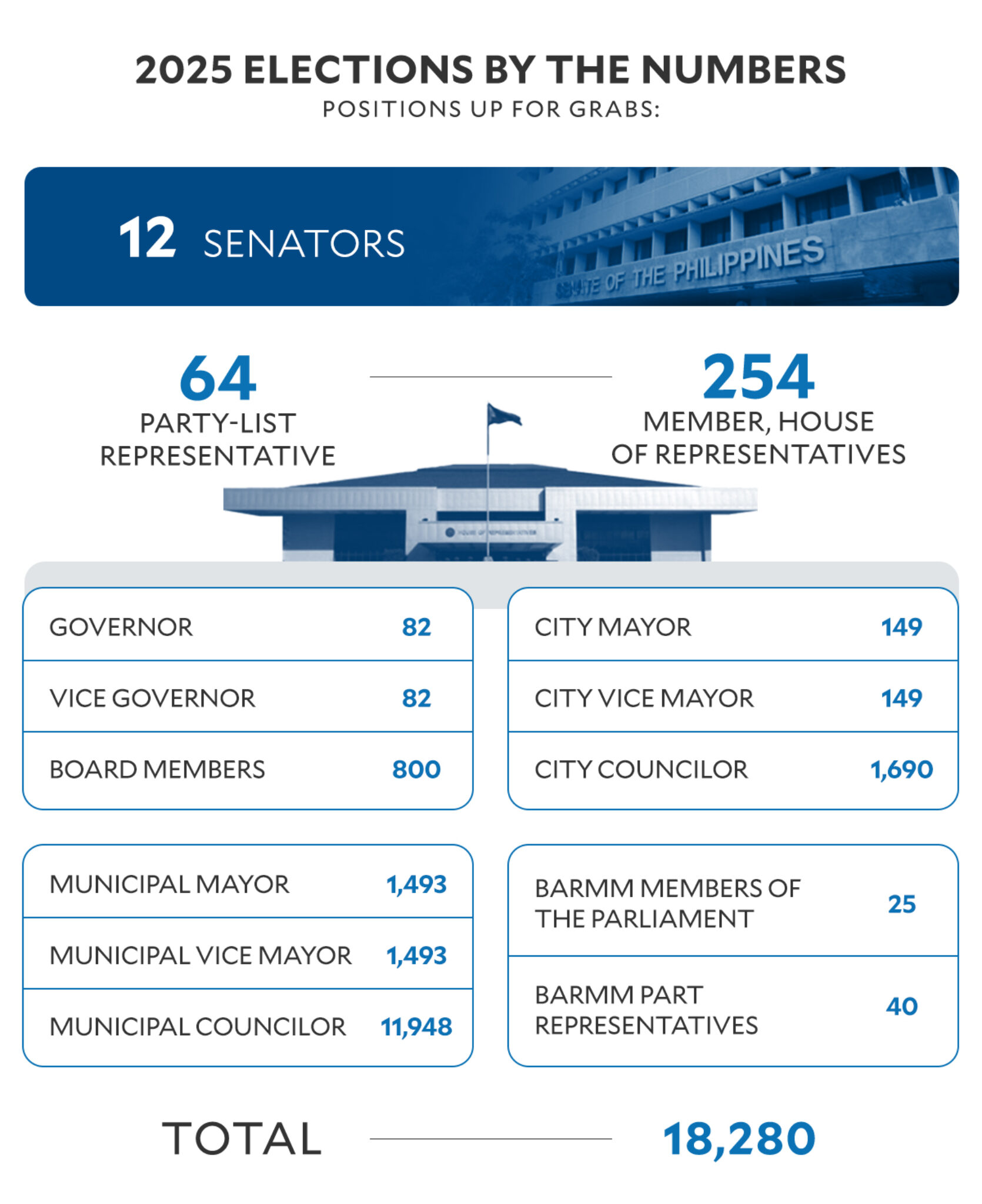 Miru System: A major shift in voting technology awaits 2025 elections