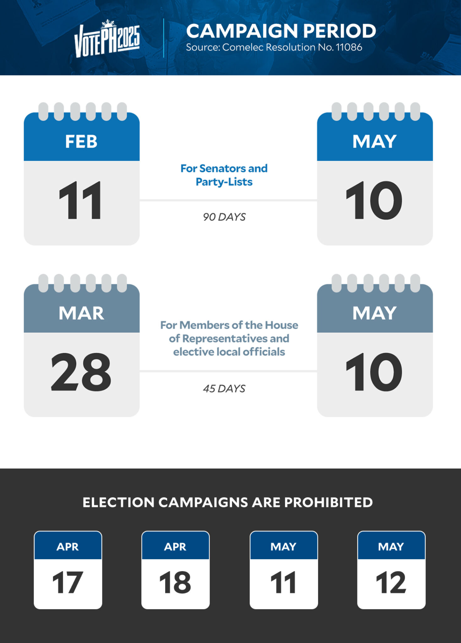 Start of campaign period: Things you need to know