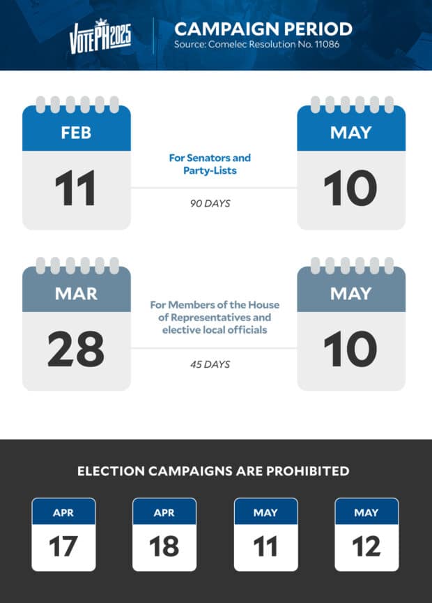 Start of campaign period: Things you need to know