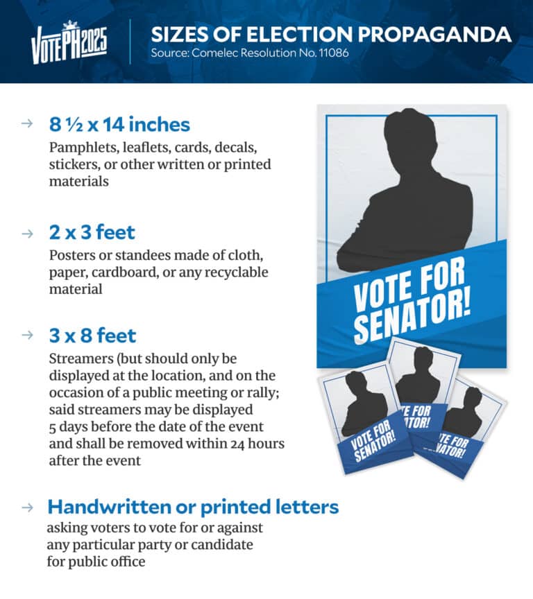 Start of campaign period: Things you need to know