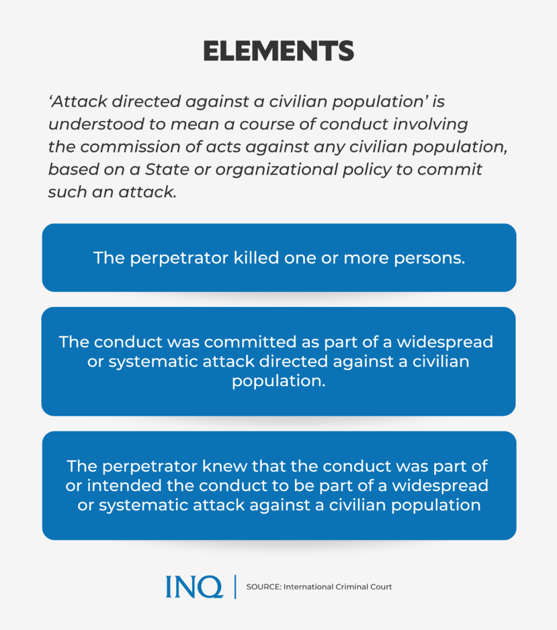 EXPLAINER: Brutal attacks on civilians hauled Rodrigo Duterte to The Hague