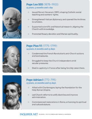 Saints and sinners: Triumphs, scandals, and wars of the papacy ...