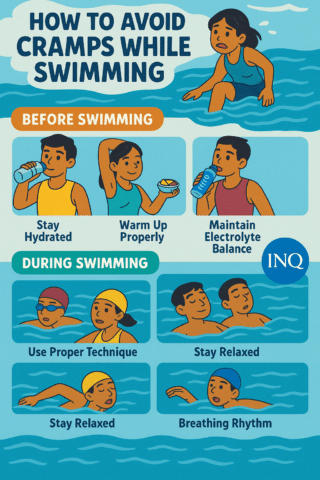 Avoid cramps while swimming