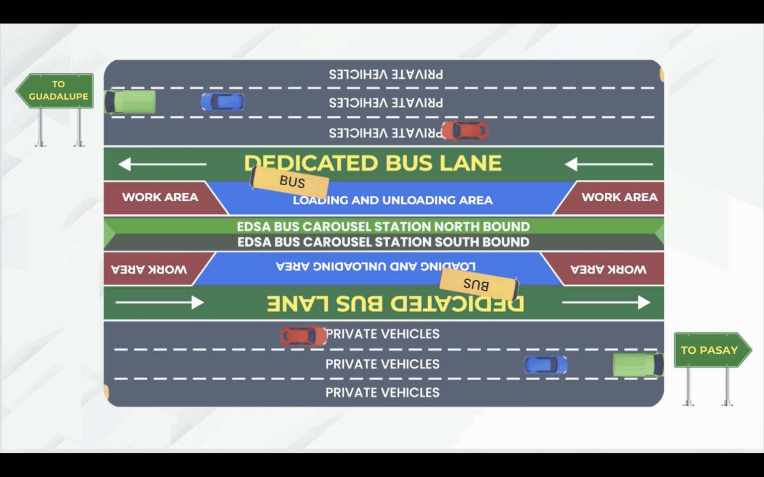 How will Edsa road be rebuilt? Here are the details