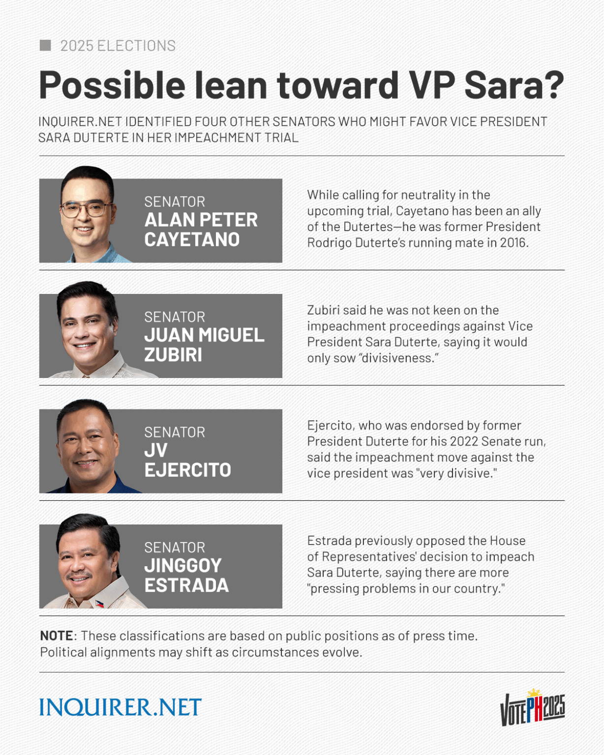 Hue’s who? A color-coded look at the Senate Magic 12