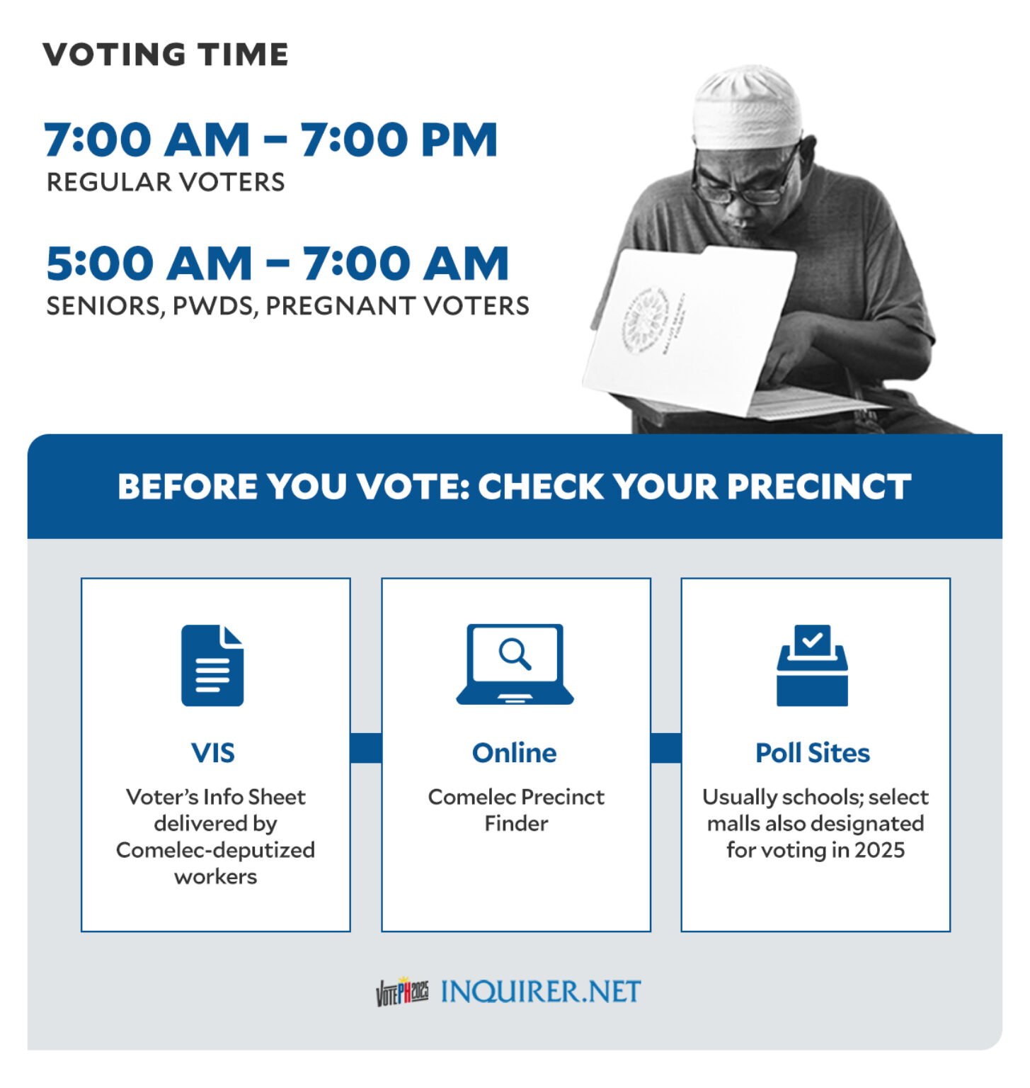 VotePH2025: Step-by-step guide to voting, do’s and don’ts