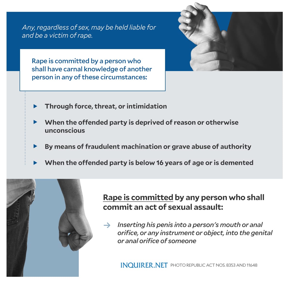 Male rape in PH: Understanding why victims stay in the dark