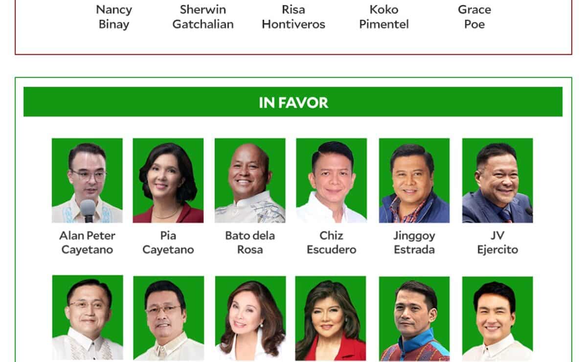 ‘Not judges, but defenders’: Lawyers hit Senate’s return of Sara ...