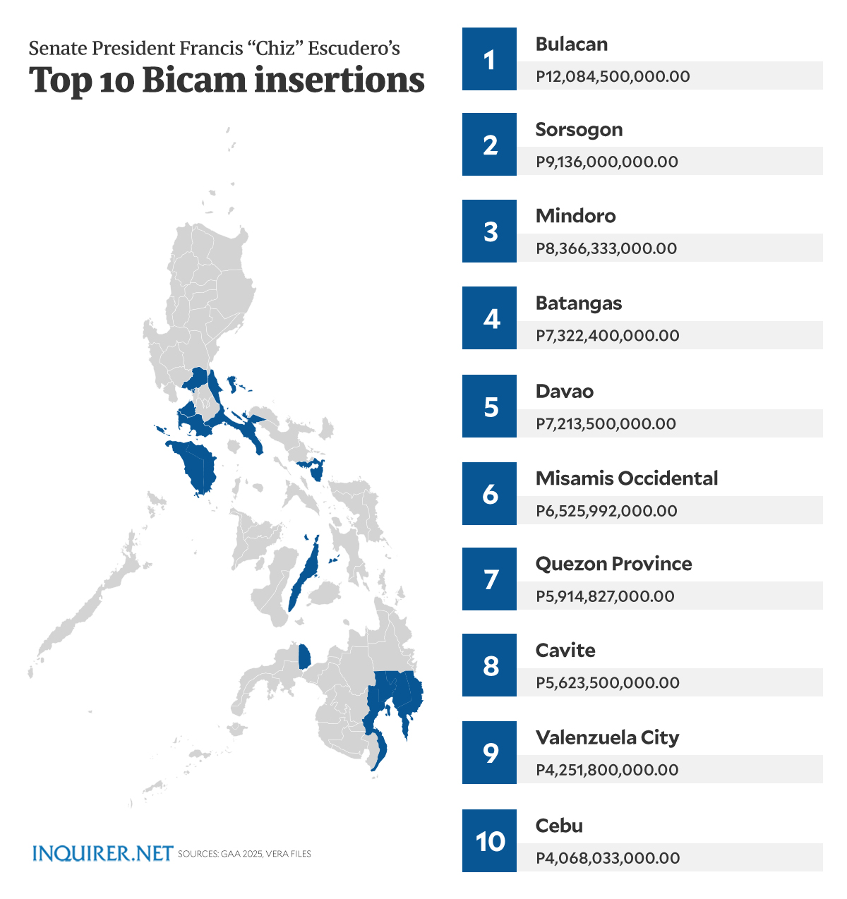 Billions for flood control: Unanswered questions behind Senate’s P142-B ...