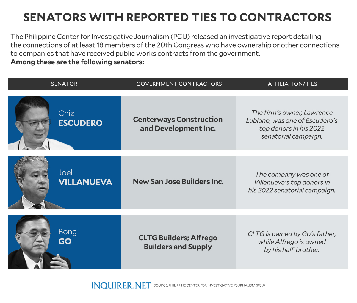 Insertions in the storm: When flood control feeds the corrupt