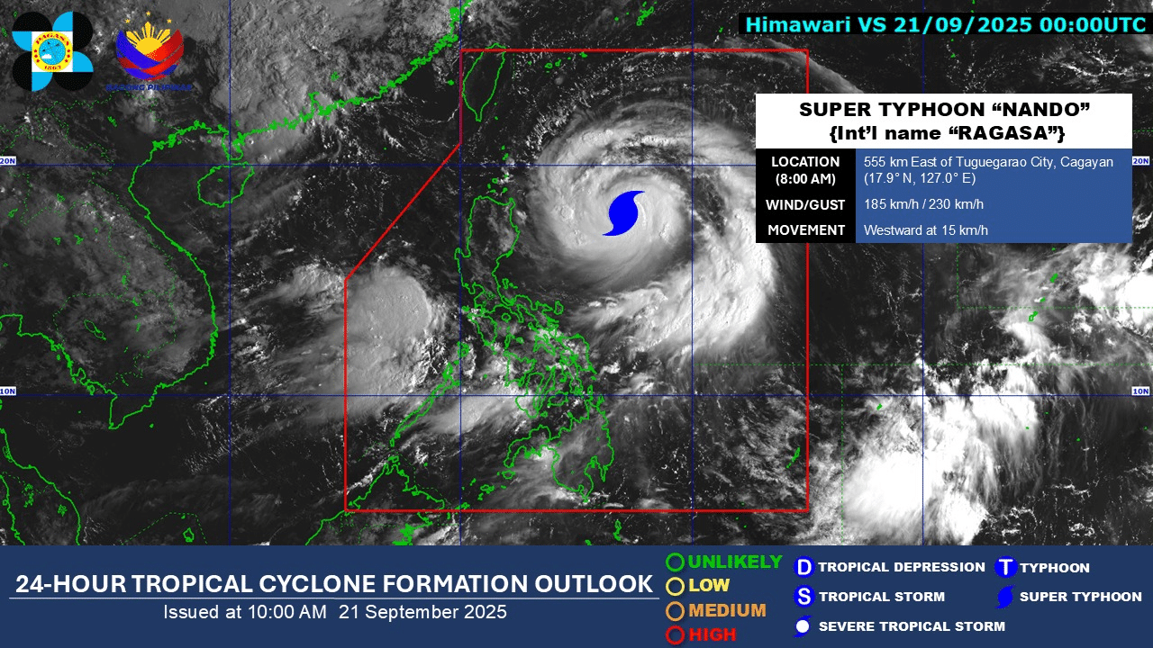 Nando now a super typhoon – Pagasa